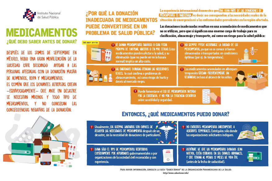 Medicamentos: sugerencias para saber donar